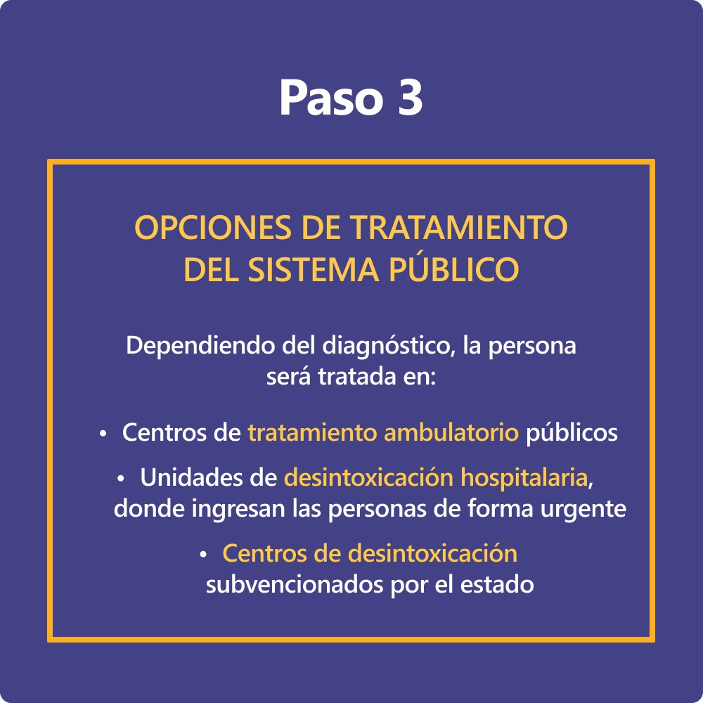 Cómo ingresar en un centro de desintoxicación gratuito